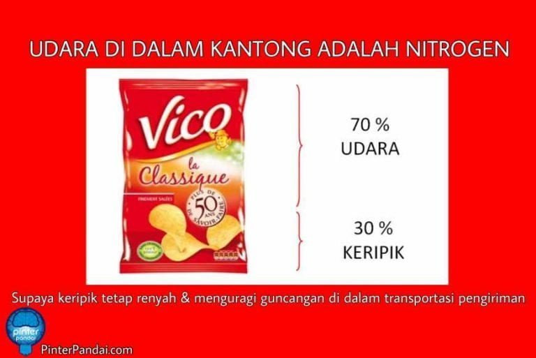 Keripik Kentang Berisi 70% Udara, 30% Keripik - Udaranya Nitrogen