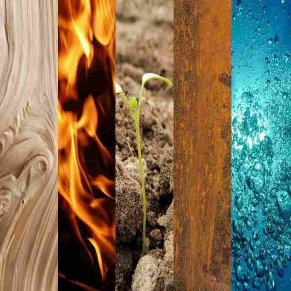 Feng Shui - Contoh Cara Pengaktifan Terhadap Kreativitas Energi