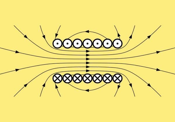 Rumus Induktansi, Induktor dan Energi Medan Magnet - Soal & Jawaban