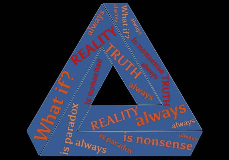 Paradoks - Penjelasan, Contoh dan Cara Menulis - PINTERpandai
