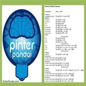 Rumus Vektor Satuan (Matematika) - Bersama Contoh Soal dan Jawaban