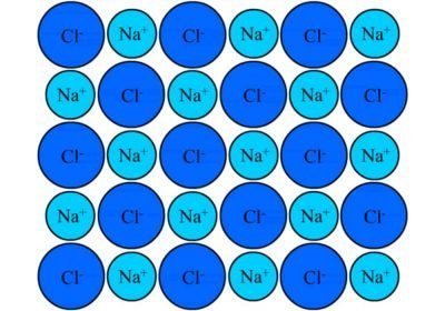 Garam Kimia NaCl - Rumus Kimia, Contoh Soal dan Jawaban