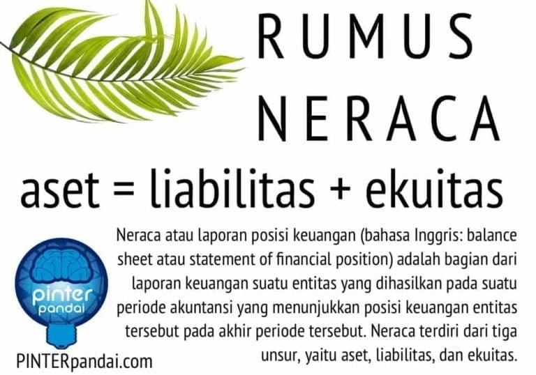Rumus Neraca Akuntansi (Balance Sheet) - Contoh Soal & Jawaban