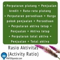 Rasio Aktivitas (Activity Ratio) Akuntansi - Rumus, Soal & Jawaban
