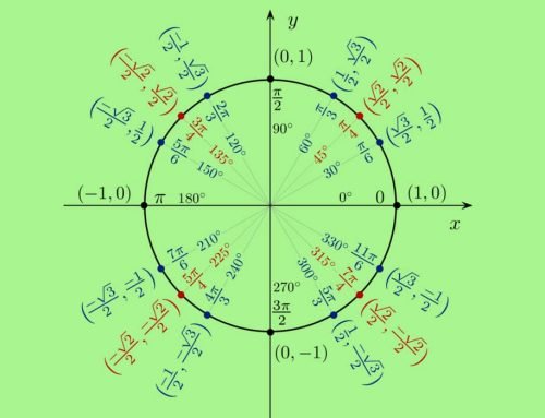 Rumus Lingkaran dan Volume - Tes Matematika Lingkaran - Soal Jawaban